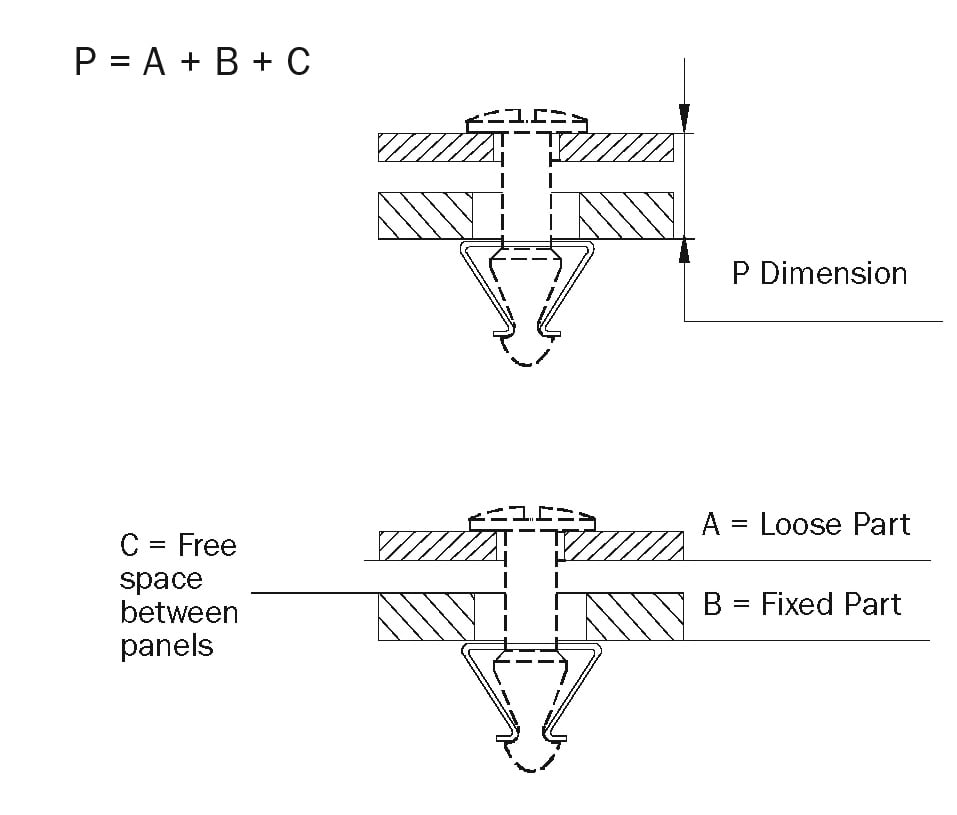 Bi-Fix Quarter Turn Fasteners | JET PRESS