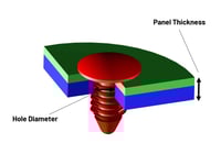 Your Guide to Fir Tree Clips