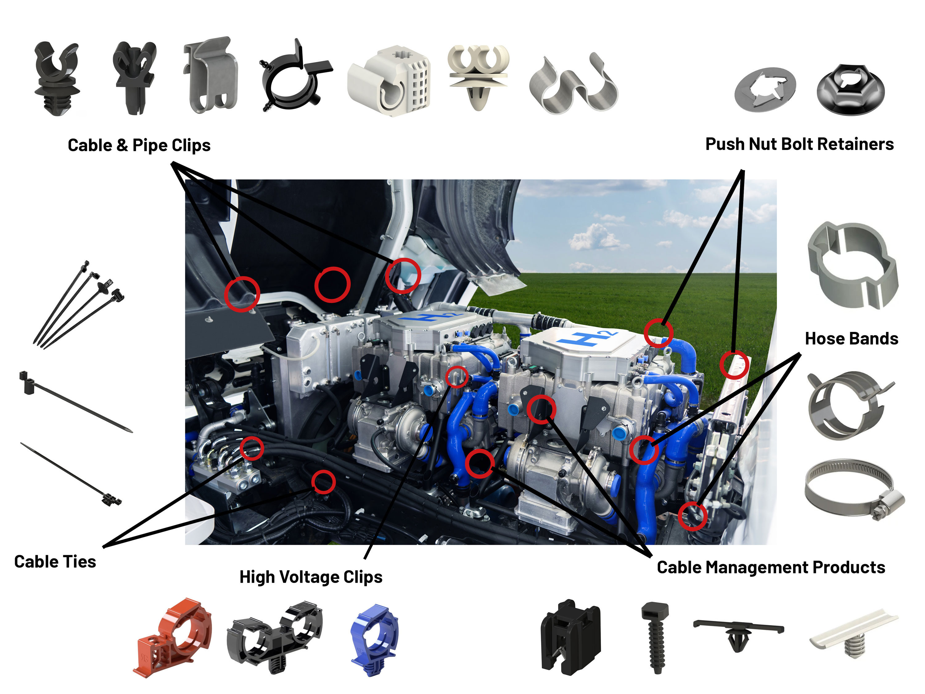 Fasteners & Components for Hydrogen Engines | Expert Solutions