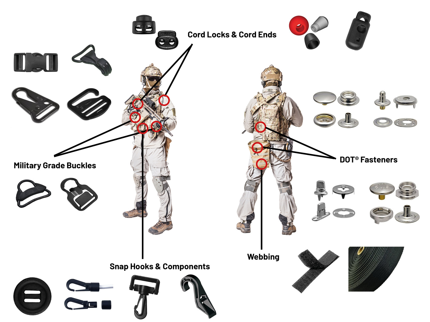 Military, Defense and Security Engineered Solutions | JET PRESS