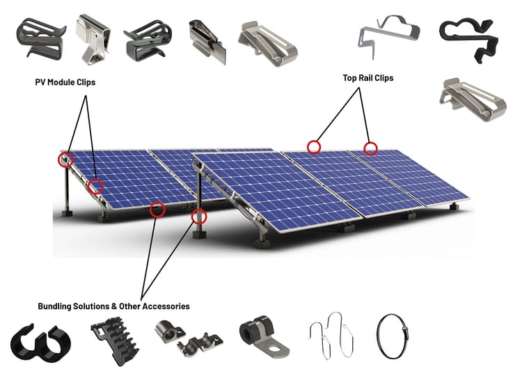 Comprehensive Guide to Solar Panel Clips